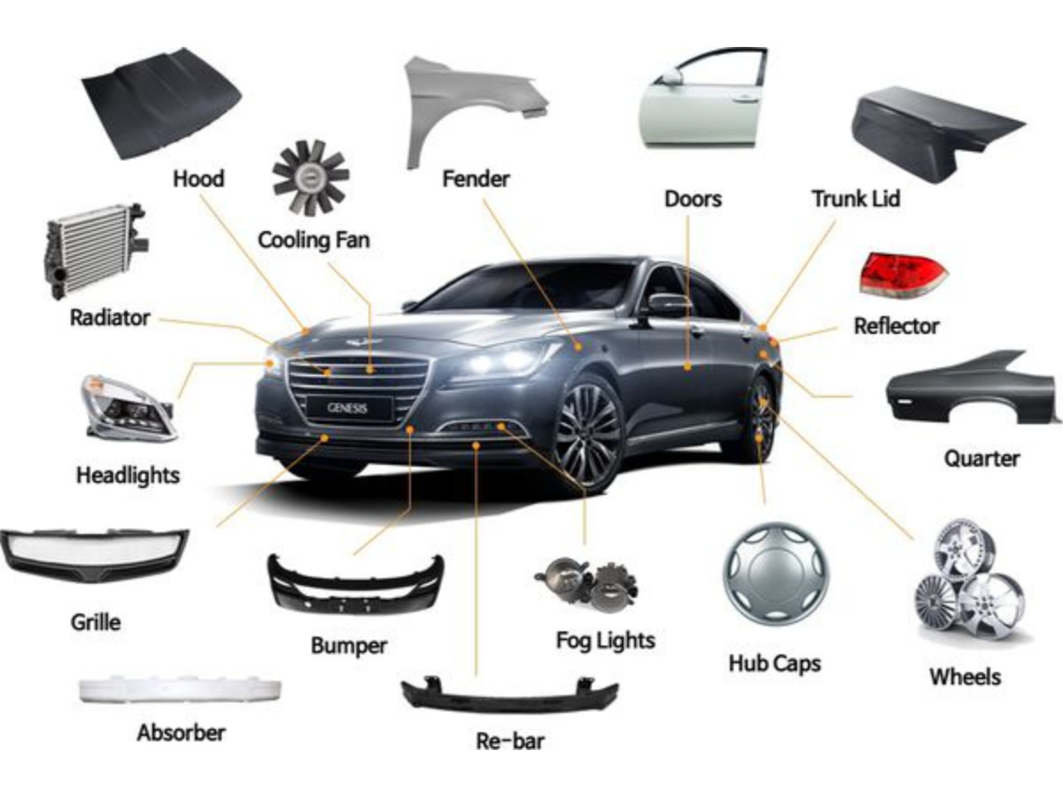 Discover Expensive Car Parts for High-End Vehicles | CarBrain